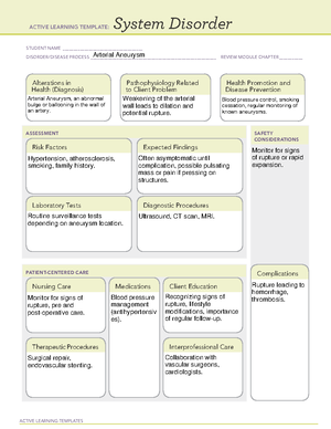 System disorder template ATI Infective Endocarditis - ACTIVE LEARNING ...