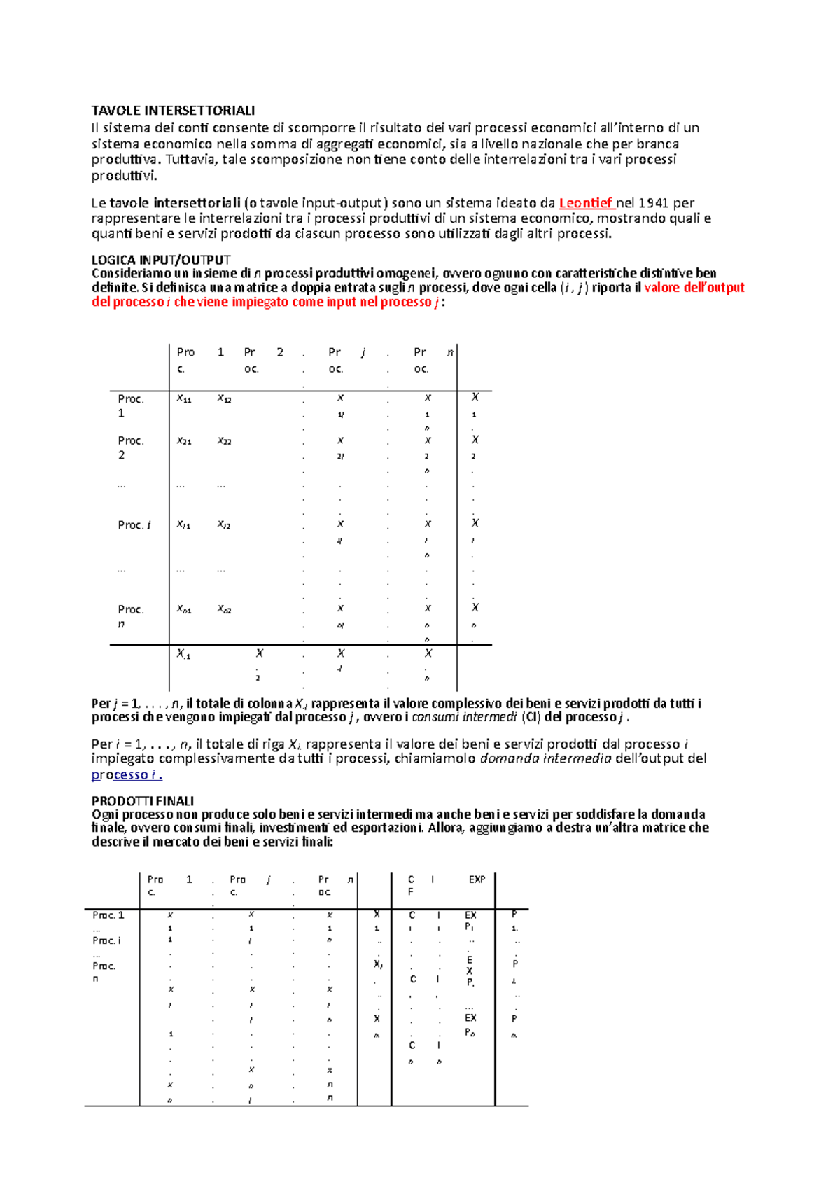 Tavole Intersettoriali - TAVOLE INTERSETTORIALI Il sistema dei conti ...
