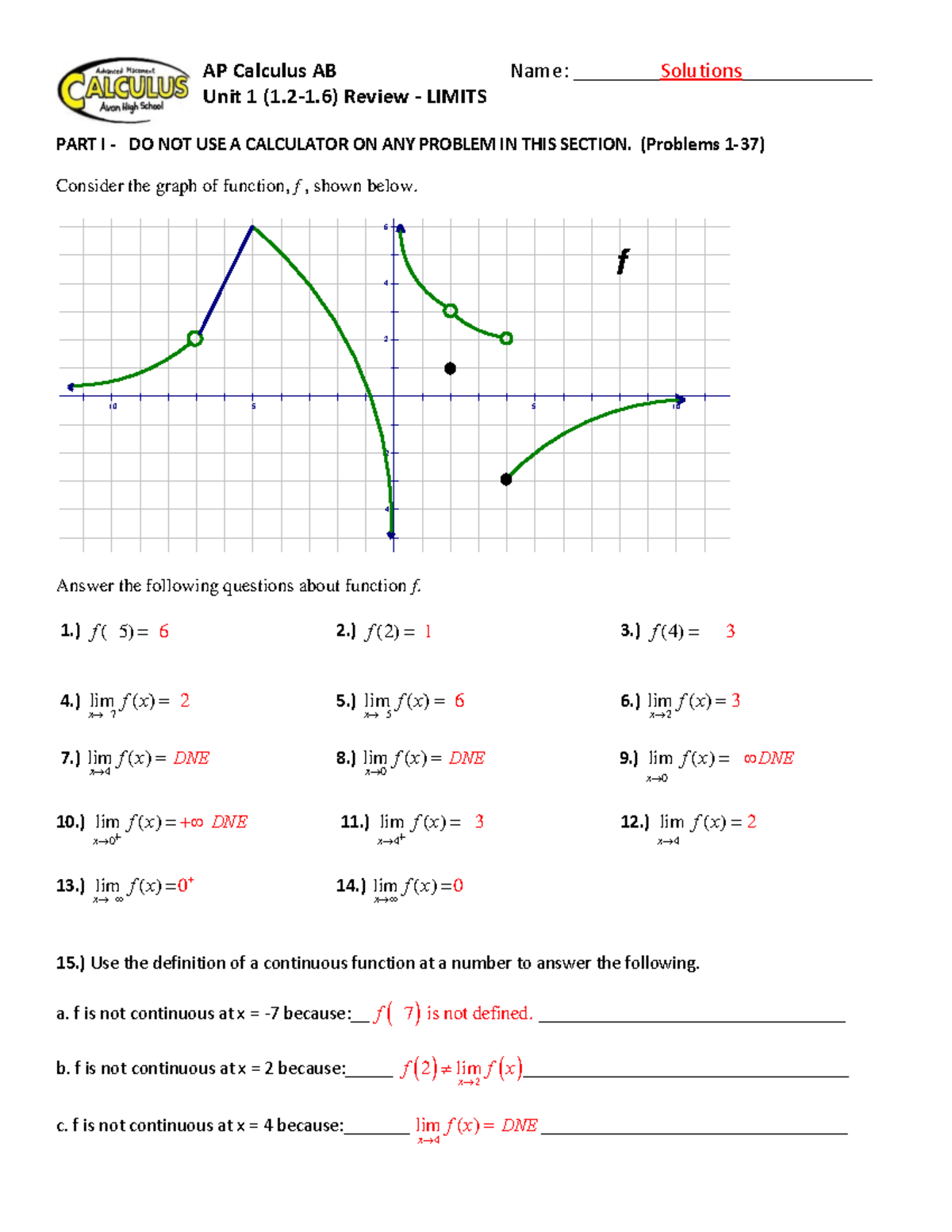 Unit 1 KEY Test Review - AP Calculus AB Name: Solutions____ Unit 1 (1.2 ...