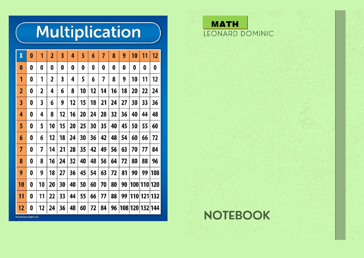 Cover PAGE - MATH Multiplication LEONARD DOMINIC X 0 1 2 3 4 5 6 7 8 9 ...