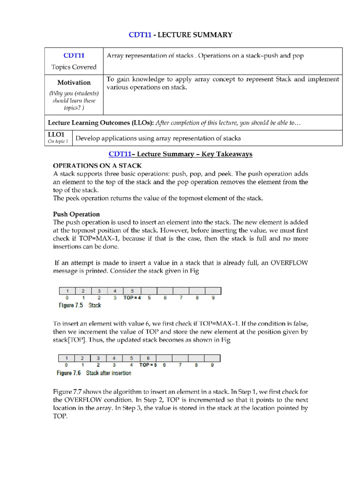 DS CDT11 Summary - DS Important Summaries - Data Structures using “C” - Studocu