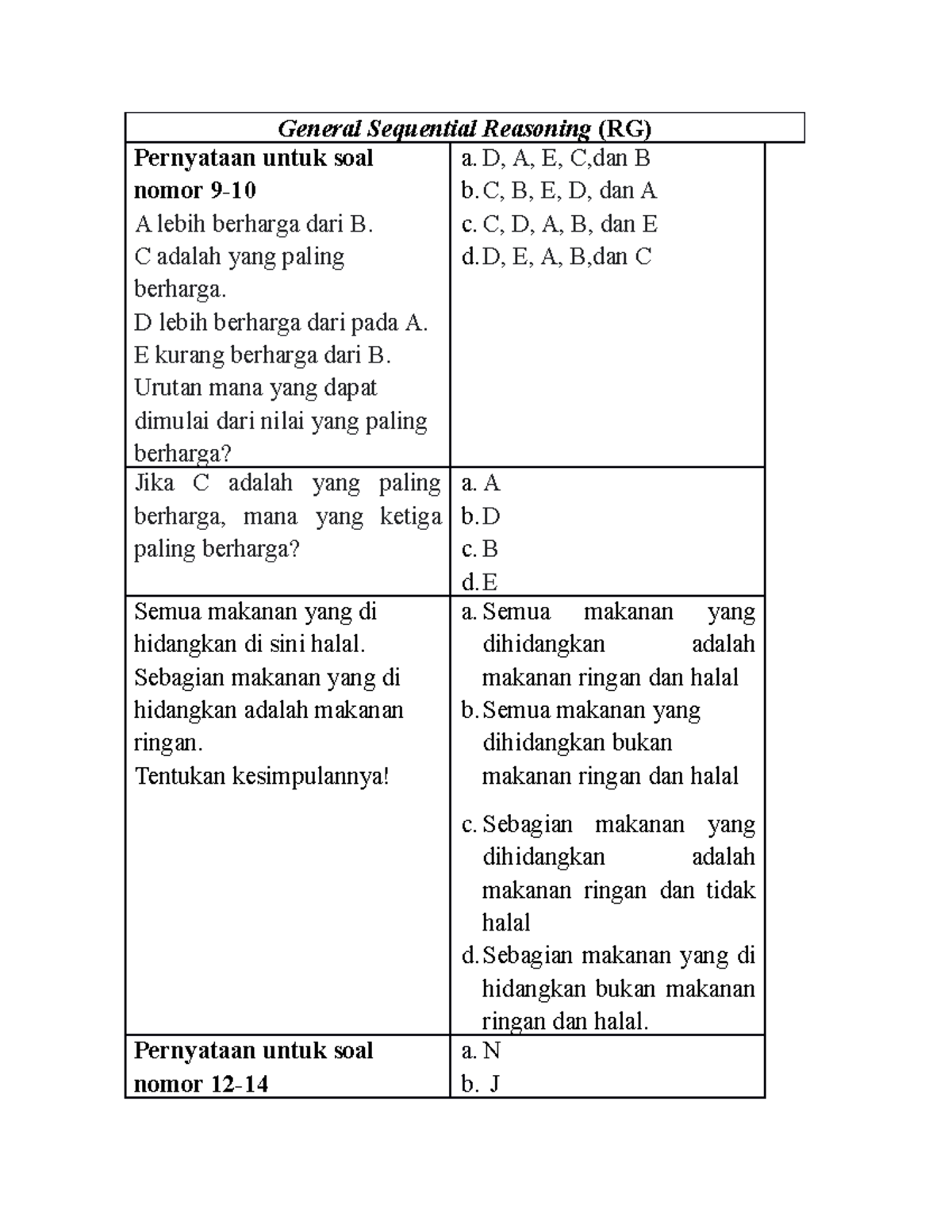 Laporan Konstruksi ALAT TES part 6 - General Sequential Reasoning (RG ...