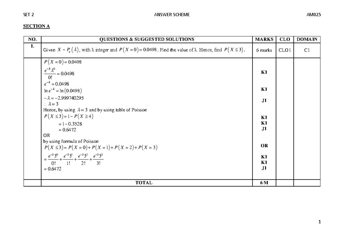 KMPk Answer Scheme AM025 - ####### SECTION A ####### NO. QUESTIONS ...