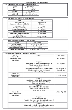 Division of Metaphysics - Division of Metaphysics: Ontology Natural ...