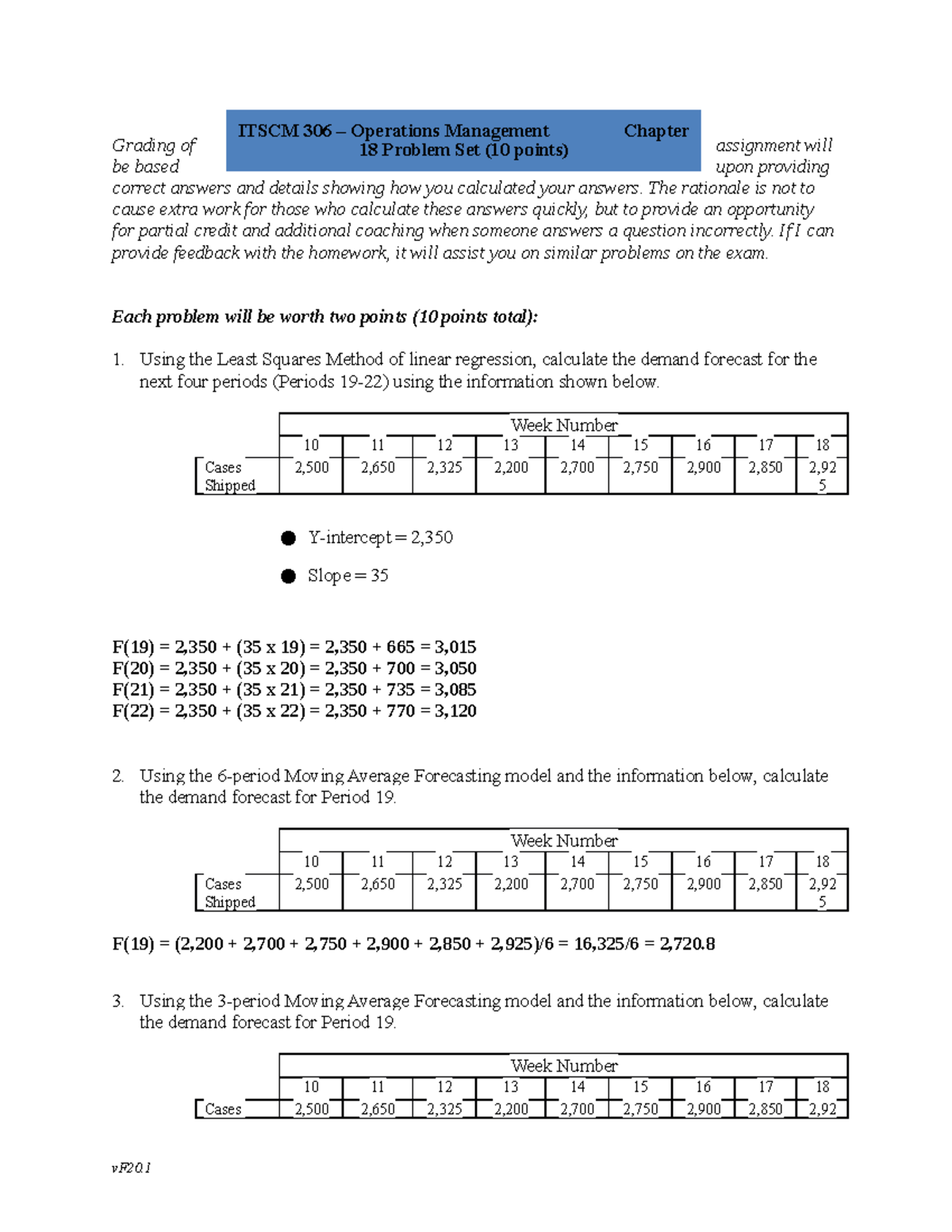 UWW Itscm 306 Chapter 18 Problem Set - F20 - Grading of assignment will be based upon providing ...