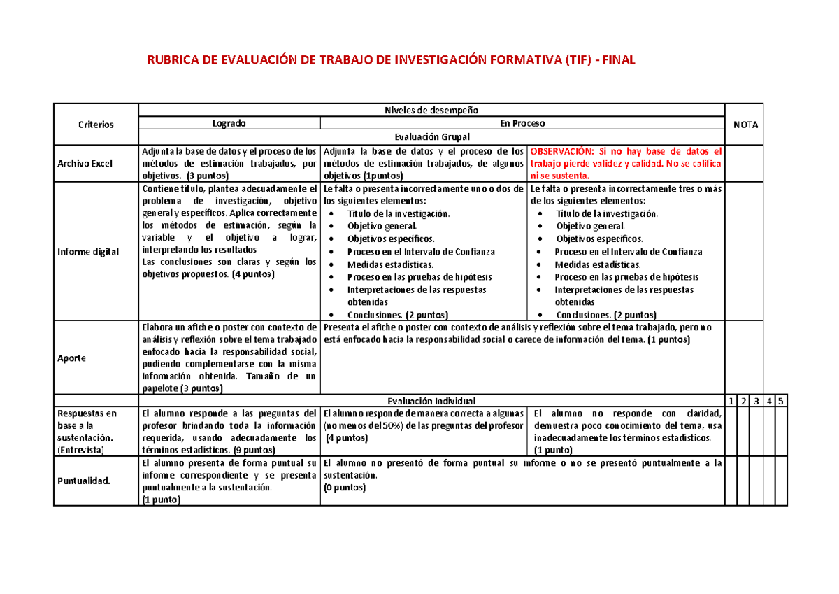 Rubrica DEL TIF Final - Apuntes - RUBRICA DE EVALUACIÓN DE TRABAJO DE ...
