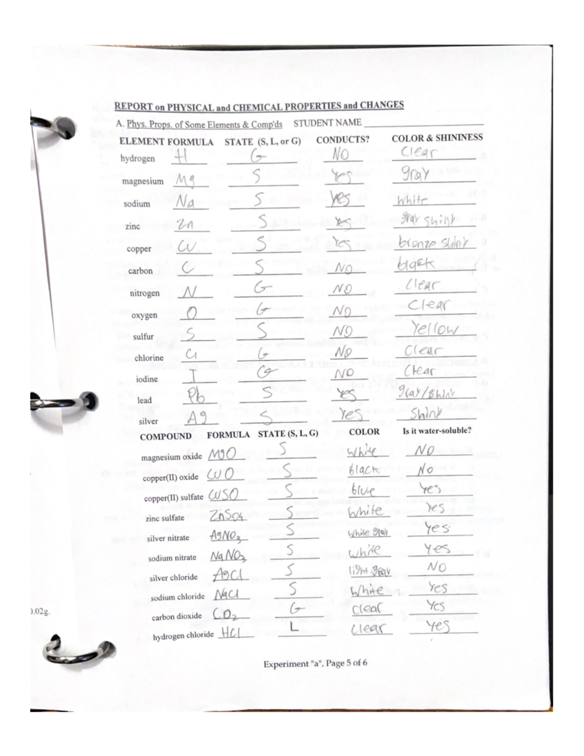 Expermint A - Report on Physical and Chemical Properties and Changes ...