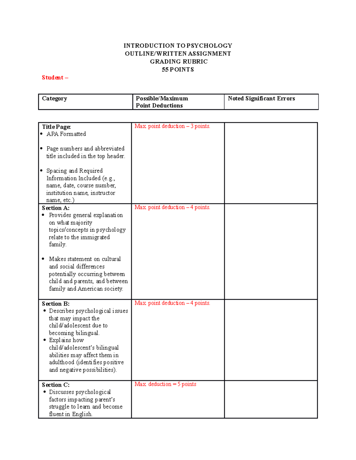 Grading Rubric - Course Outline Assignment - INTRODUCTION TO PSYCHOLOGY ...