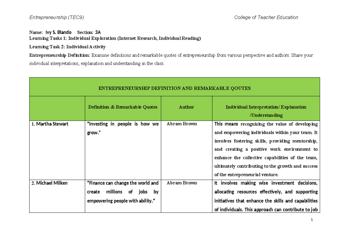 Unit 1 A Learning Tasks answer sheet Individual 2 - Name: Ivy S. Blando ...