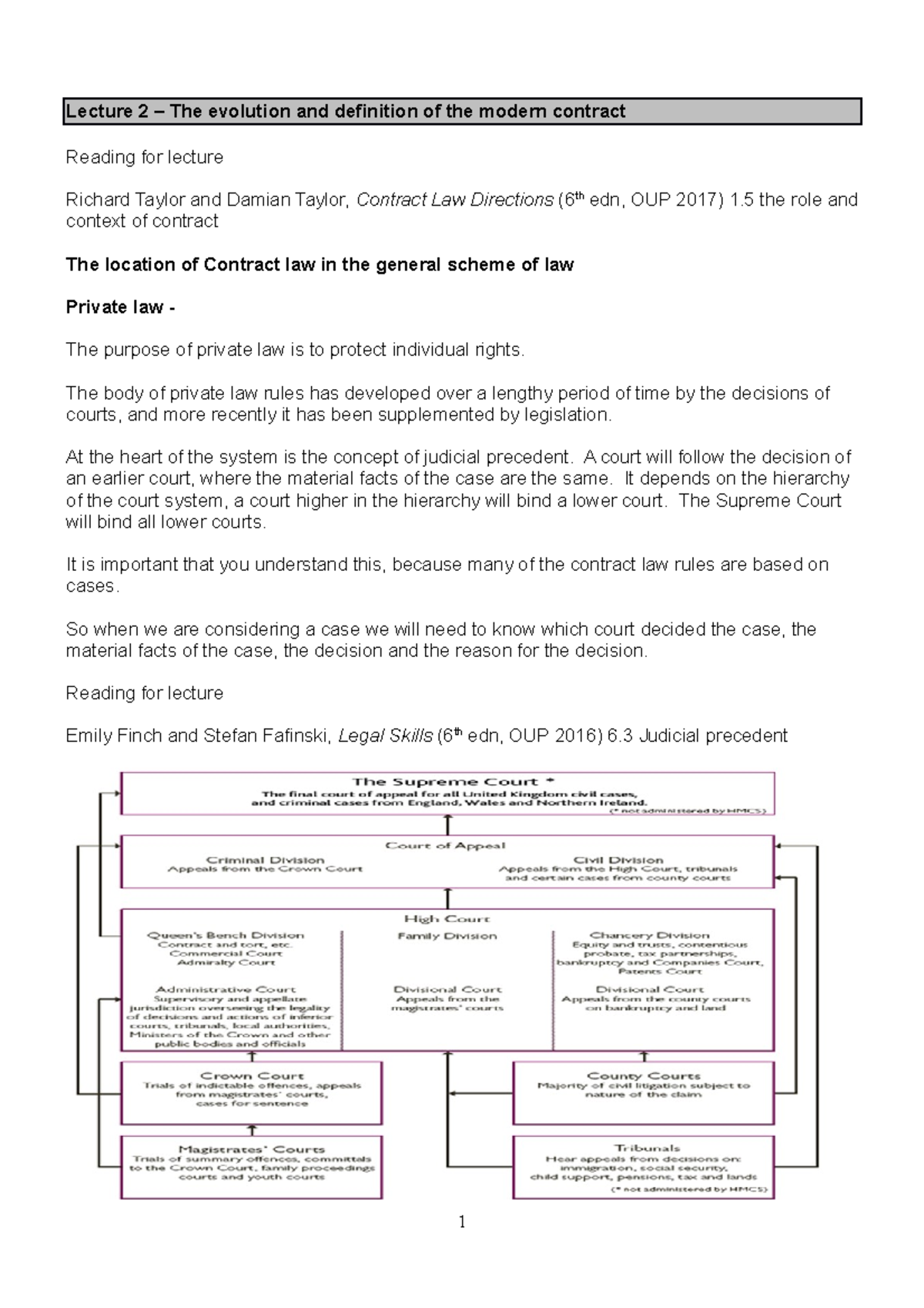 The evolution and definition of the modern contract - The body of ...