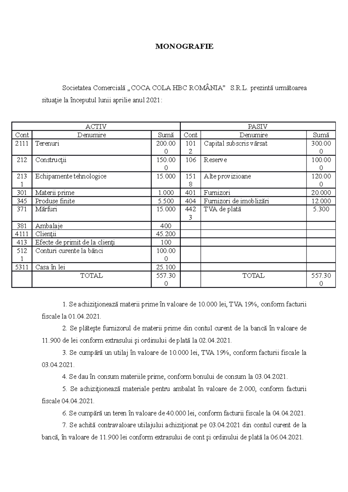 Monografie - MONOGRAFIE Societatea Comercială „COCA COLA HBC ROMÂNIA” S ...