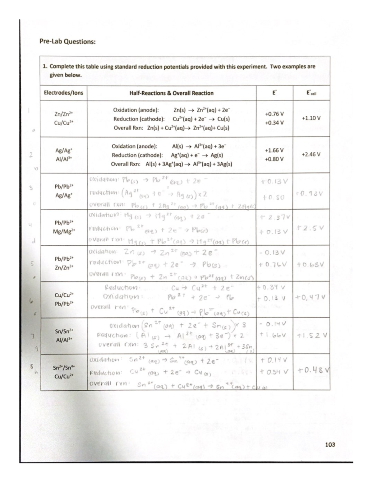 Lab - 11 general chemistry 200B - CHEM 219 - Studocu