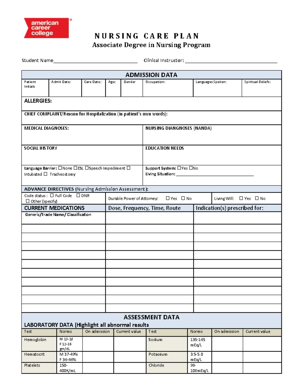 Nurse CARE PLAN 2016 - Advanced med surg care plan - N U R S I N G C A ...