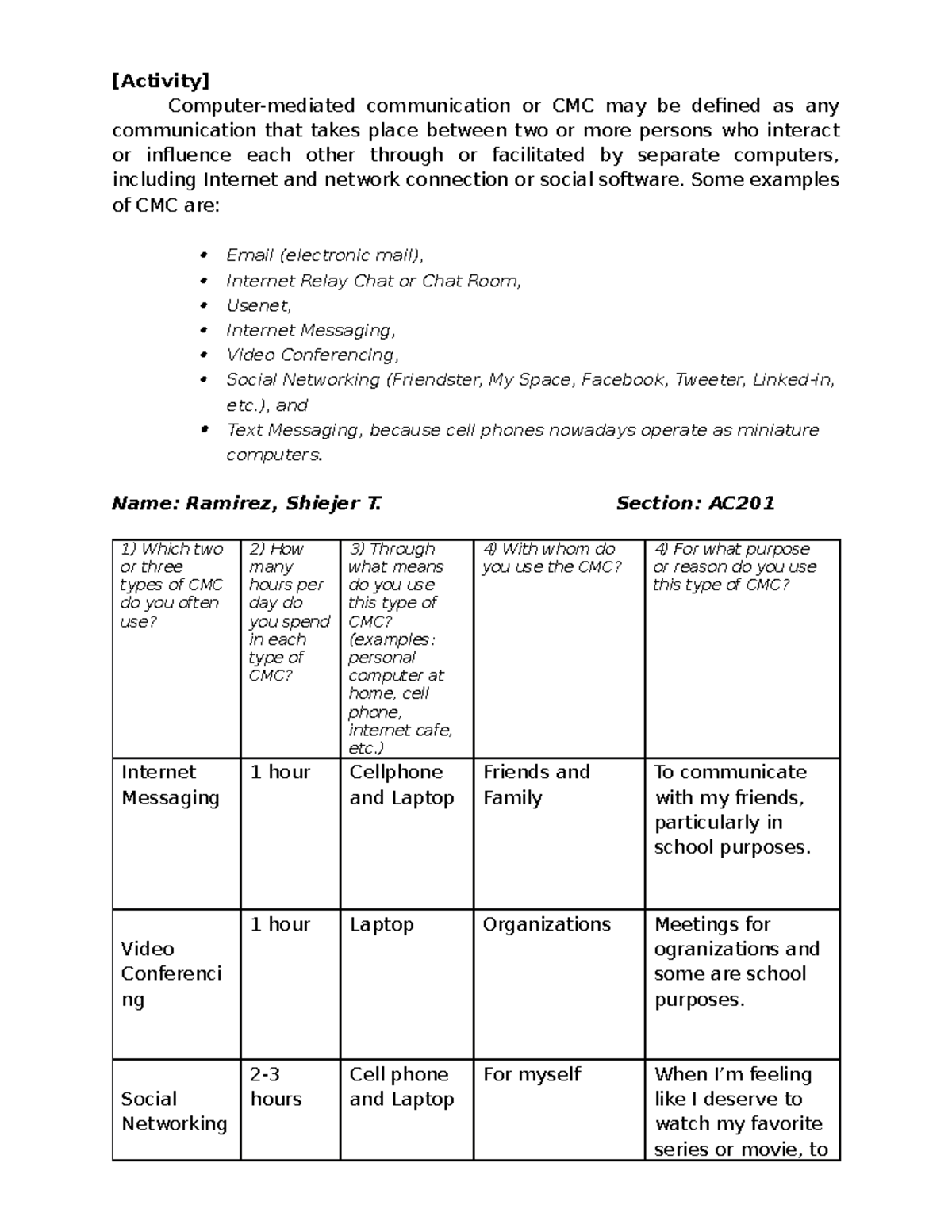Activity - CMC 1 - Hope it helps :)) - [Activity] Computer-mediated ...