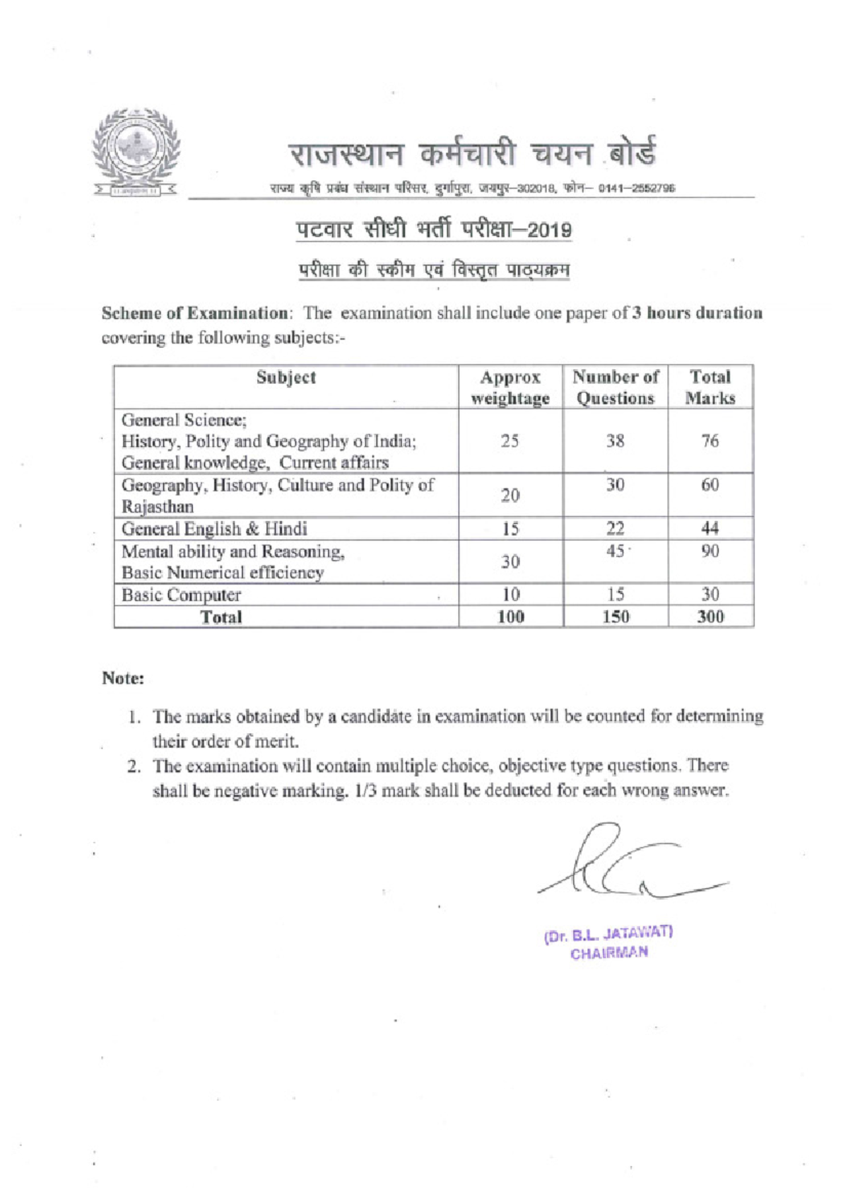 Patwar Syllabus-1 - Introduction to Economic Thought - Studocu