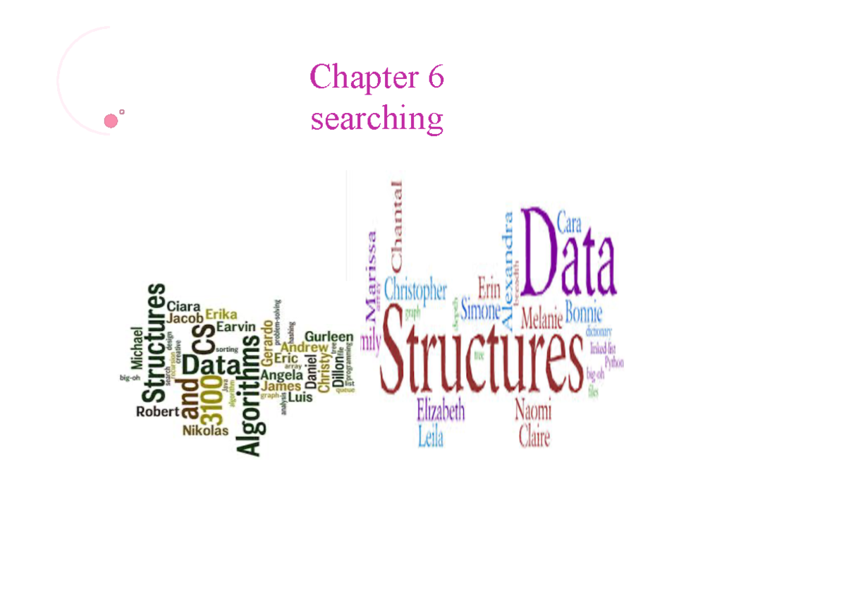 Chap6-searching - ……. - Chapter 6 searching CONTENTS ####### SEARCHING ####### SEQUENTIAL SEARCH ...
