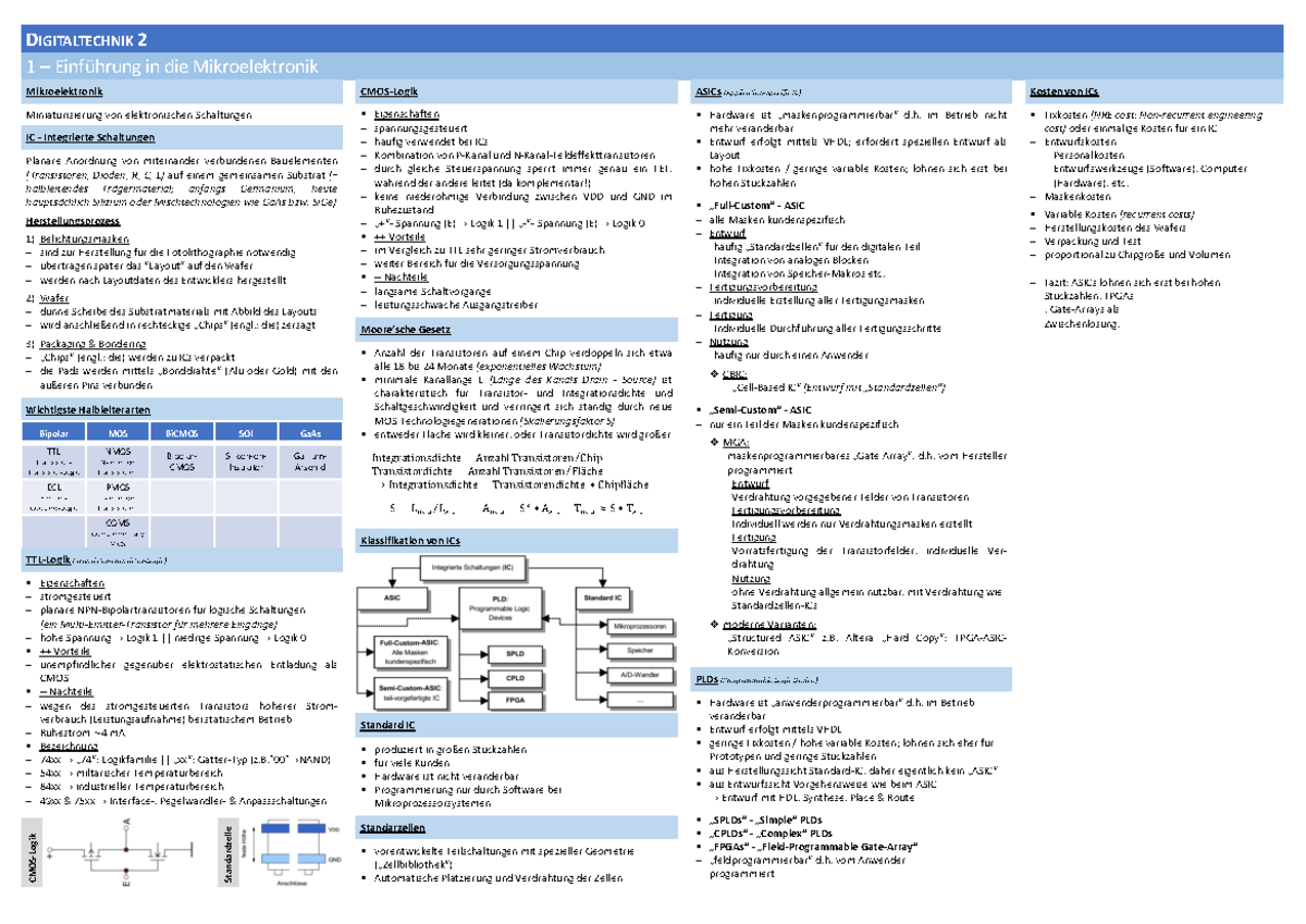 Digitaltechnik 2 Formelsammlung - 1 – Einführung in die Mikroelektronik ...