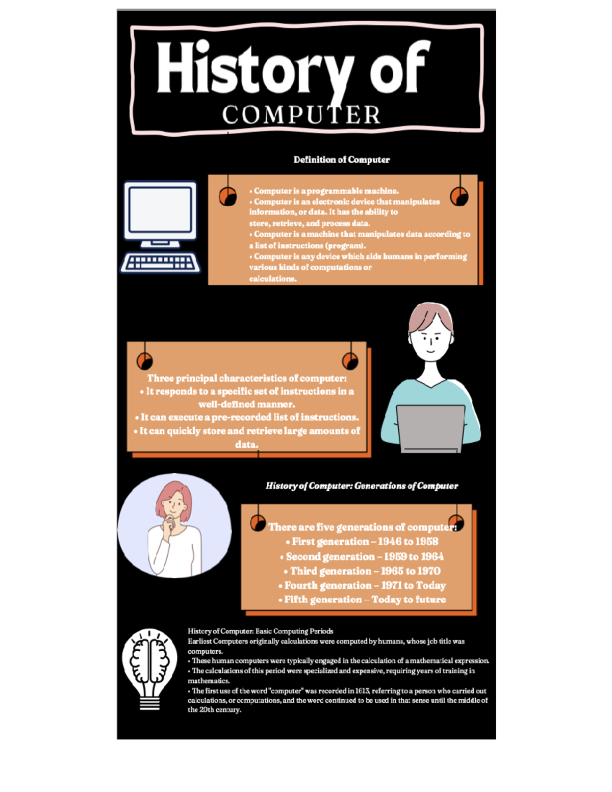 Infographics about history of computer - History of COMPUTER Definition ...