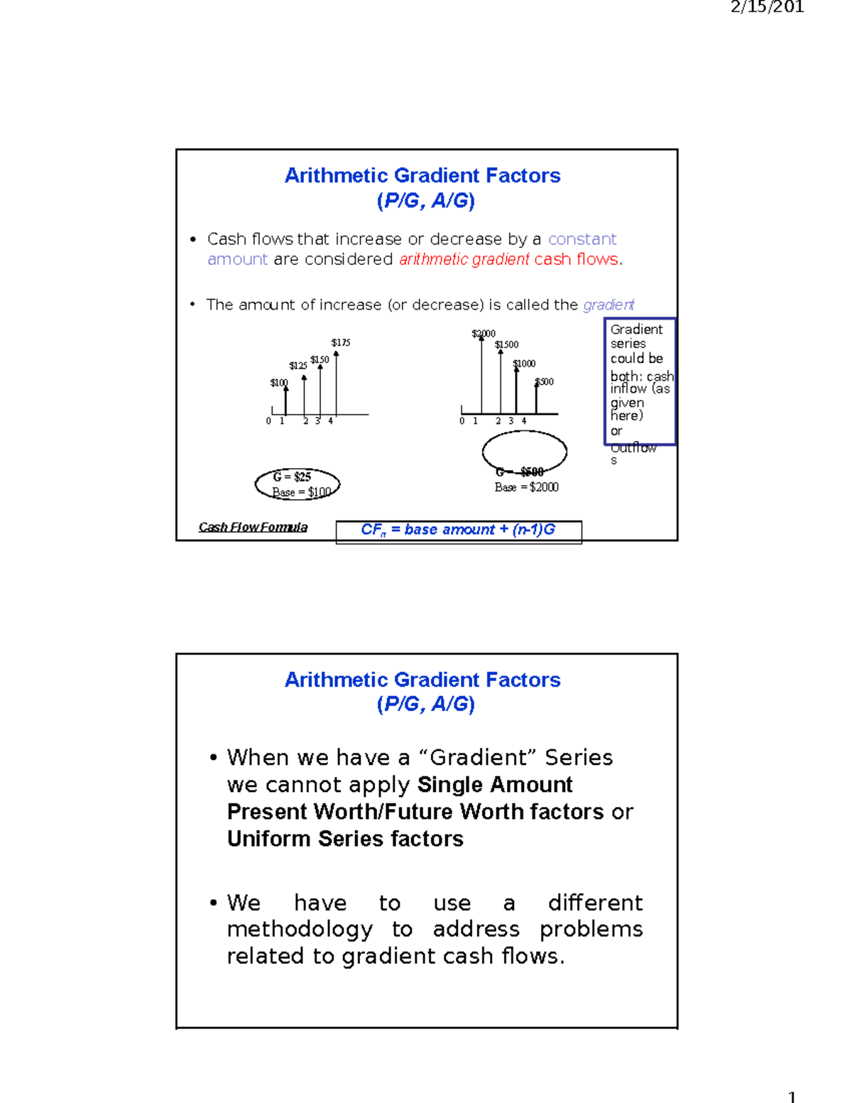 Uniform- Artihmetic- Gradient - 6 Arithmetic Gradient Factors (P/G, A/G ...