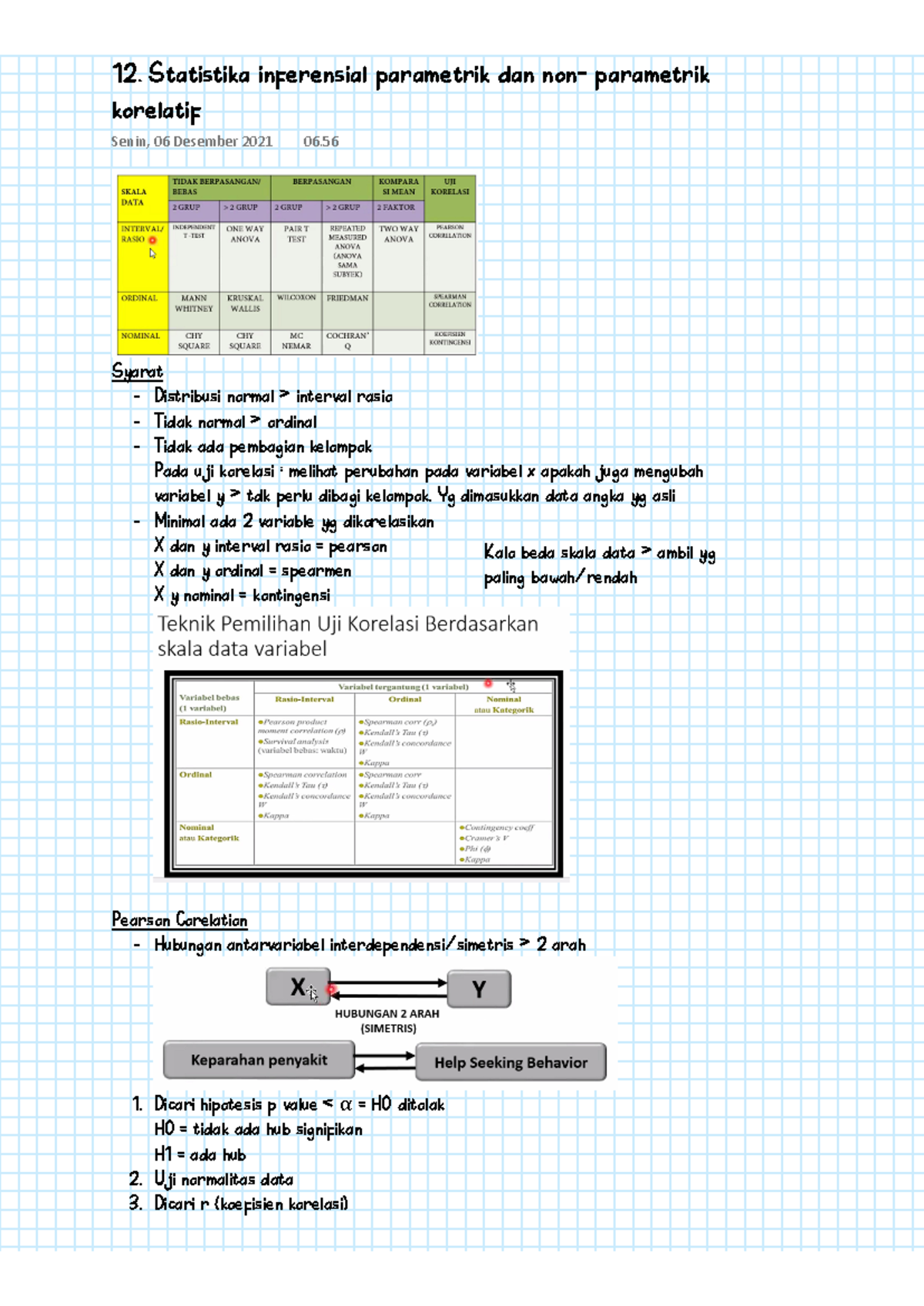 12. Statistika inferensial parametrik dan non- parametrik korelatif ...