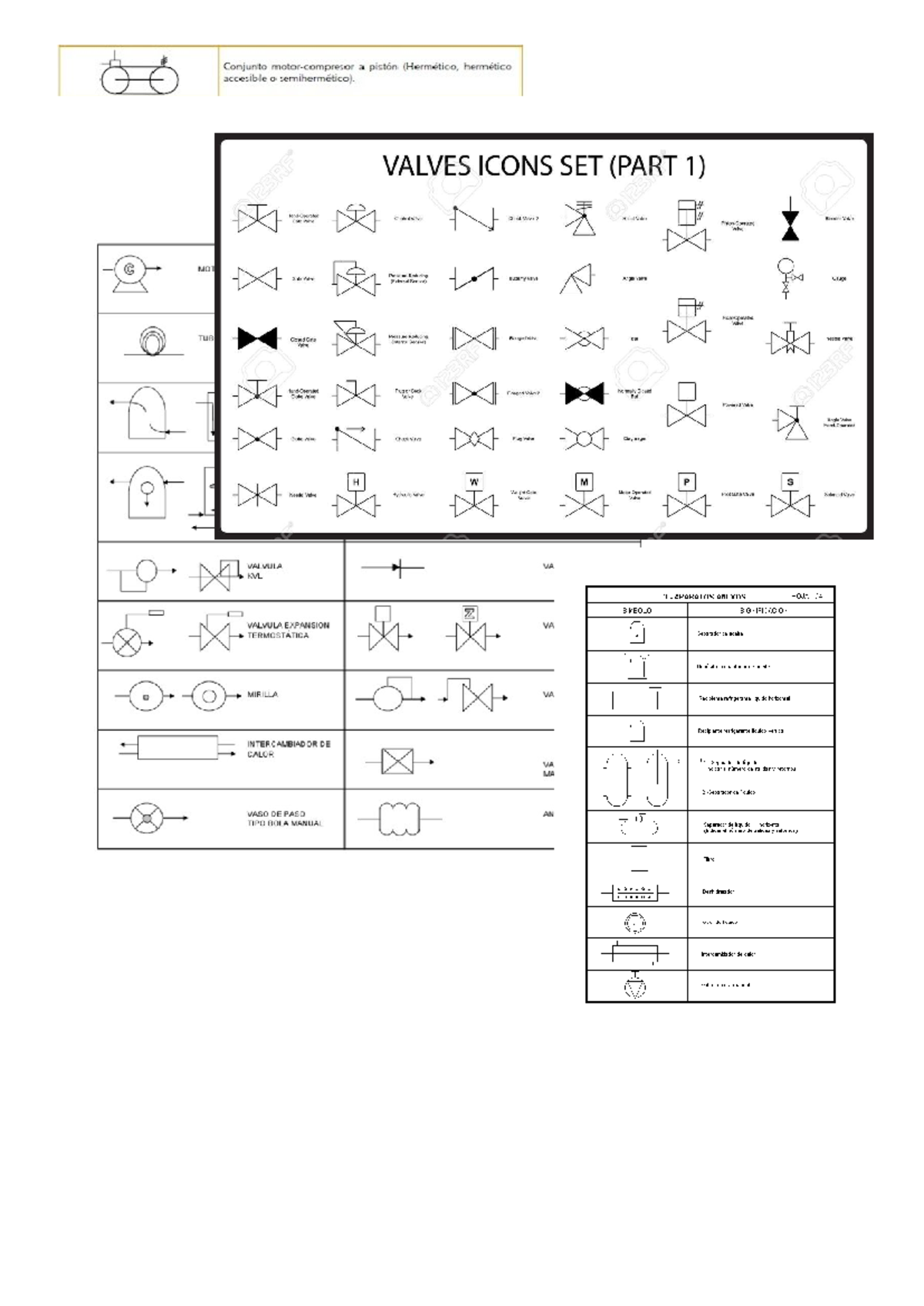 Simbologia - .... - HVAC refrigeracion - Studocu