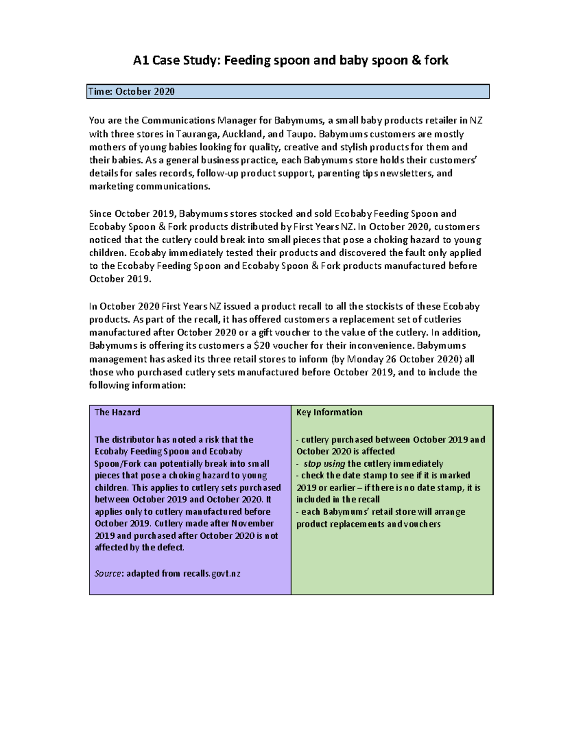 A1 Case Study SS 2020 Strategic Workplace Communications 115111 - A1 ...