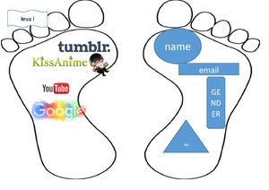 Scratch Assessment 2 (Design) by ieva - A02: Game Design Sheet Aim ...