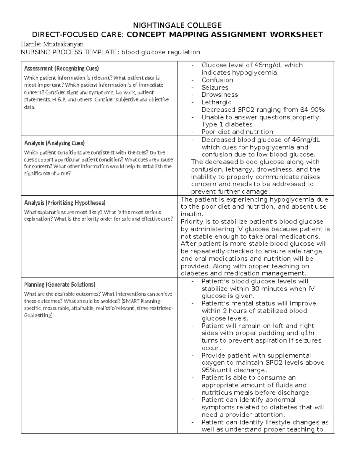 Concept Map ^N3 - NIGHTINGALE COLLEGE DIRECT-FOCUSED CARE: CONCEPT ...