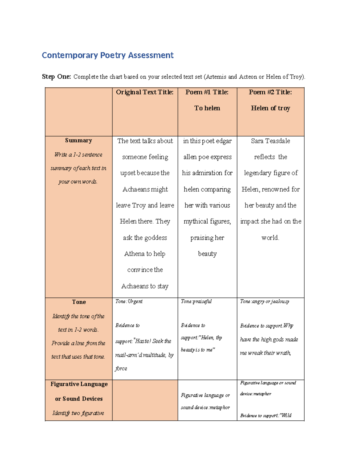 Contemporary poetry assessment - Contemporary Poetry Assessment Step ...