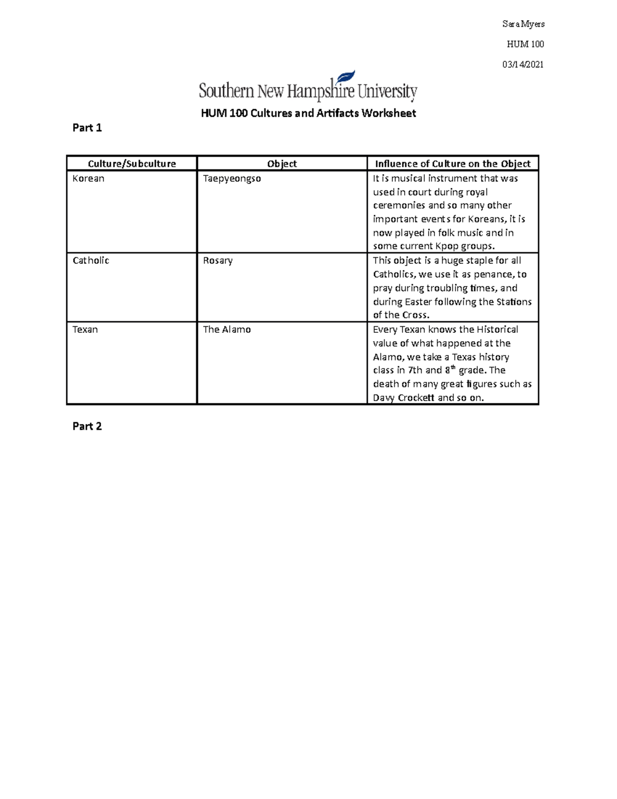HUM 100 Cultures and Artifacts Worksheet - Sara Myers HUM 100 03/14 ...