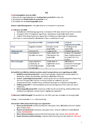 Samenvatting HRM - Leerboek HRM - HRM-samenvatting boek H1 Human ...