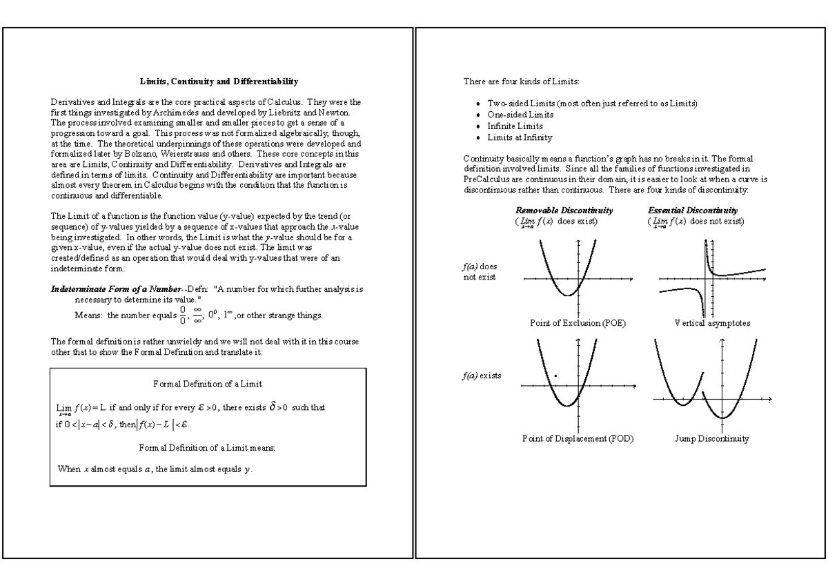 Limits Continuity and Differentiability - computer science - KYU - Studocu
