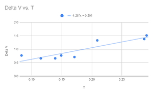W3 - Ch 1 World Bank Document - Overview After years of state collapse ...