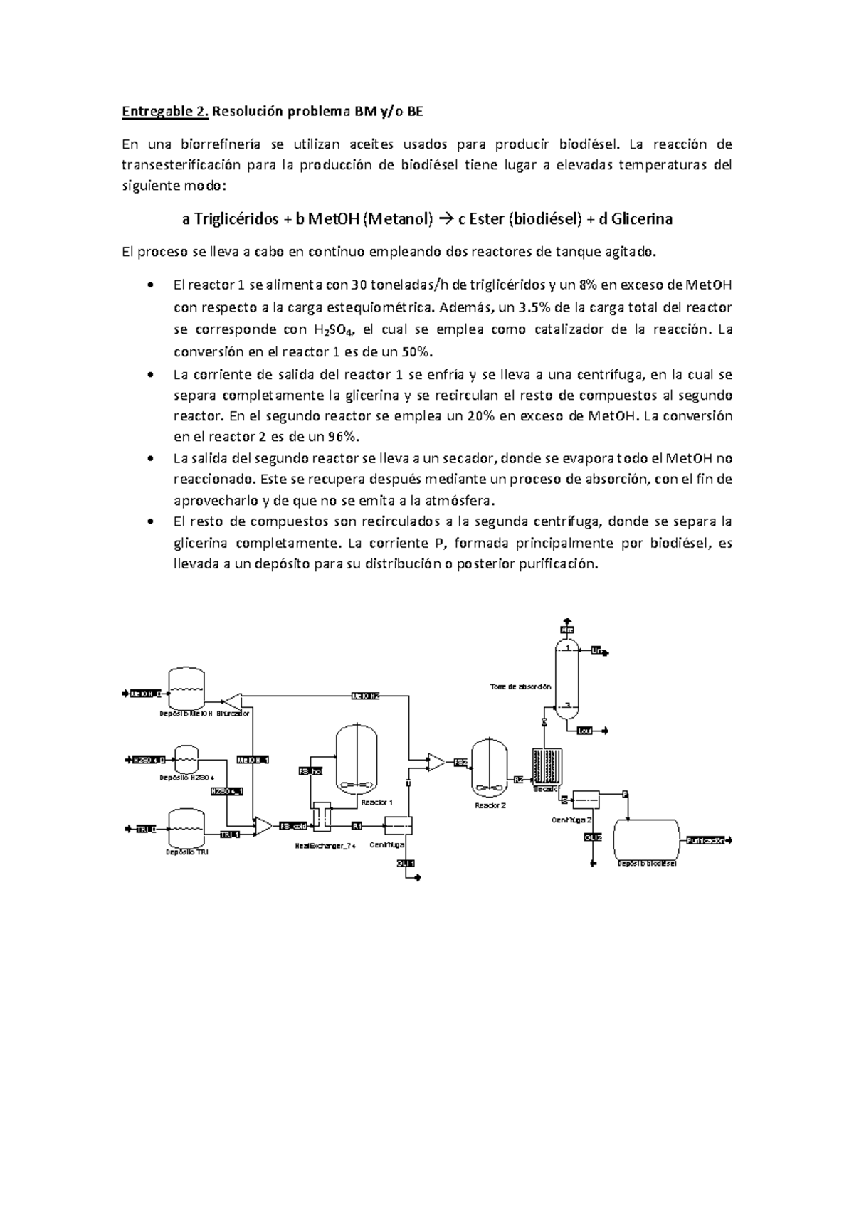 E2 Biodiesel B3 Resuelta - Entregable 2. Resolución problema BM y/o BE ...