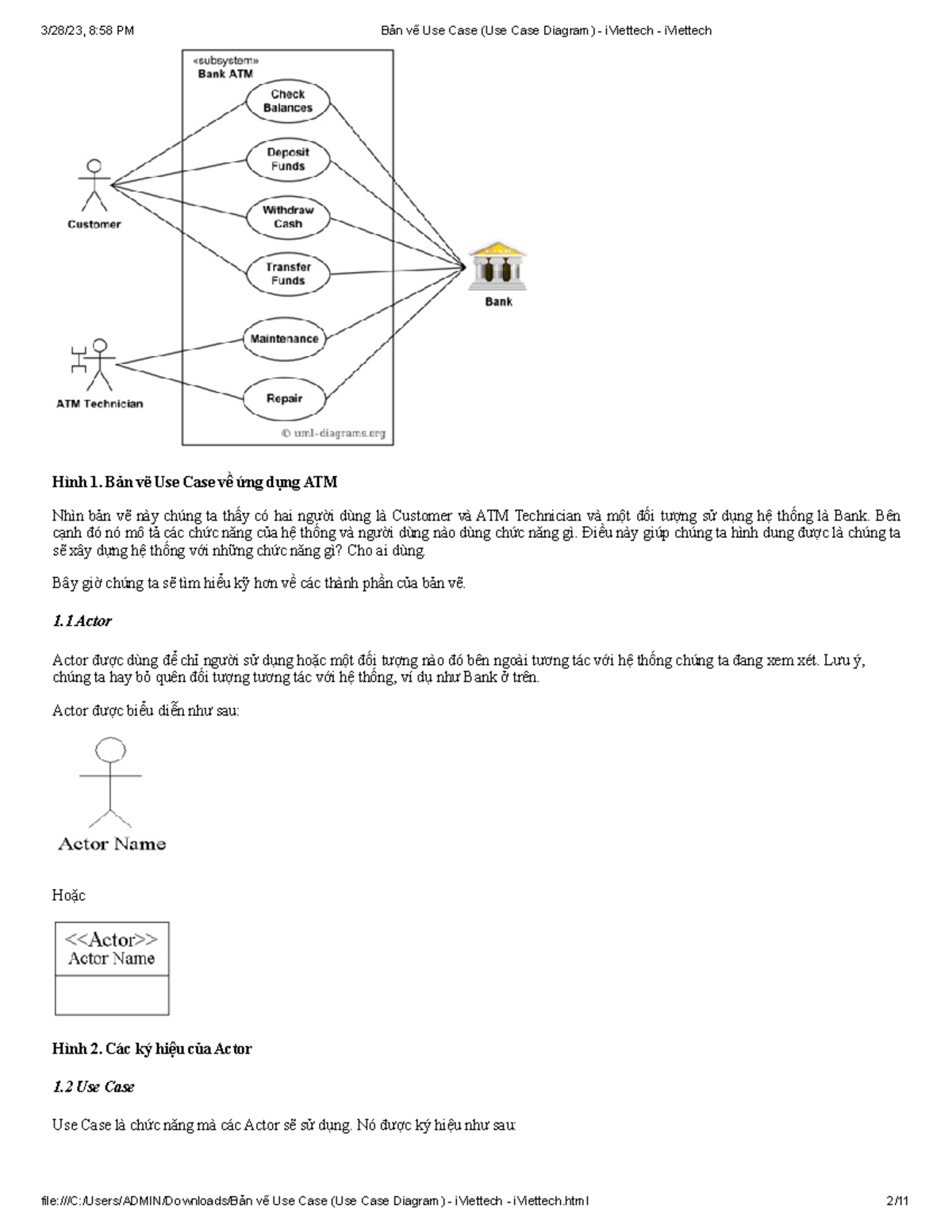 Bản vẽ Use Case (Use Case Diagram) - i Viettech - i Viettech - 3/28/23 ...