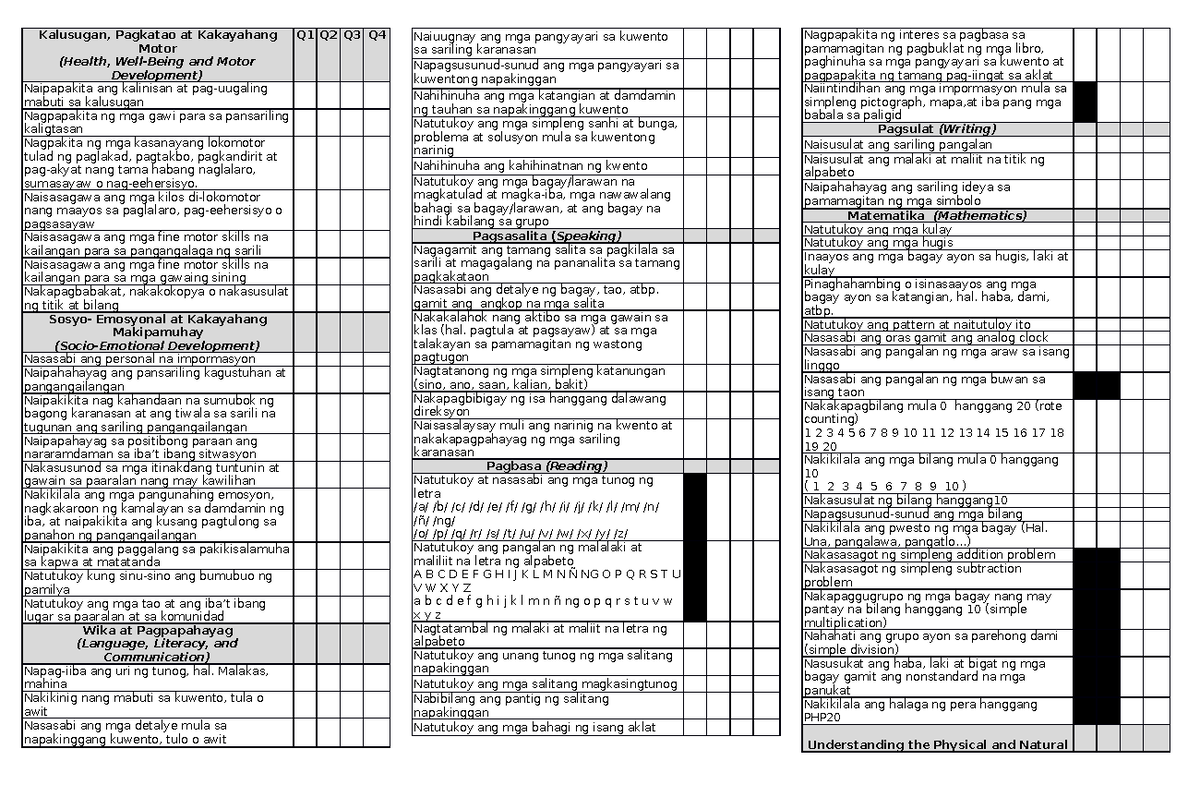 Kindergarten-Progress-Report-Card-WITH- Black - Kalusugan, Pagkatao at ...