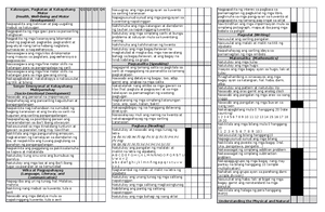 2nd Periodical TEST Filipino Grade 4 - Department of Education REGION ...