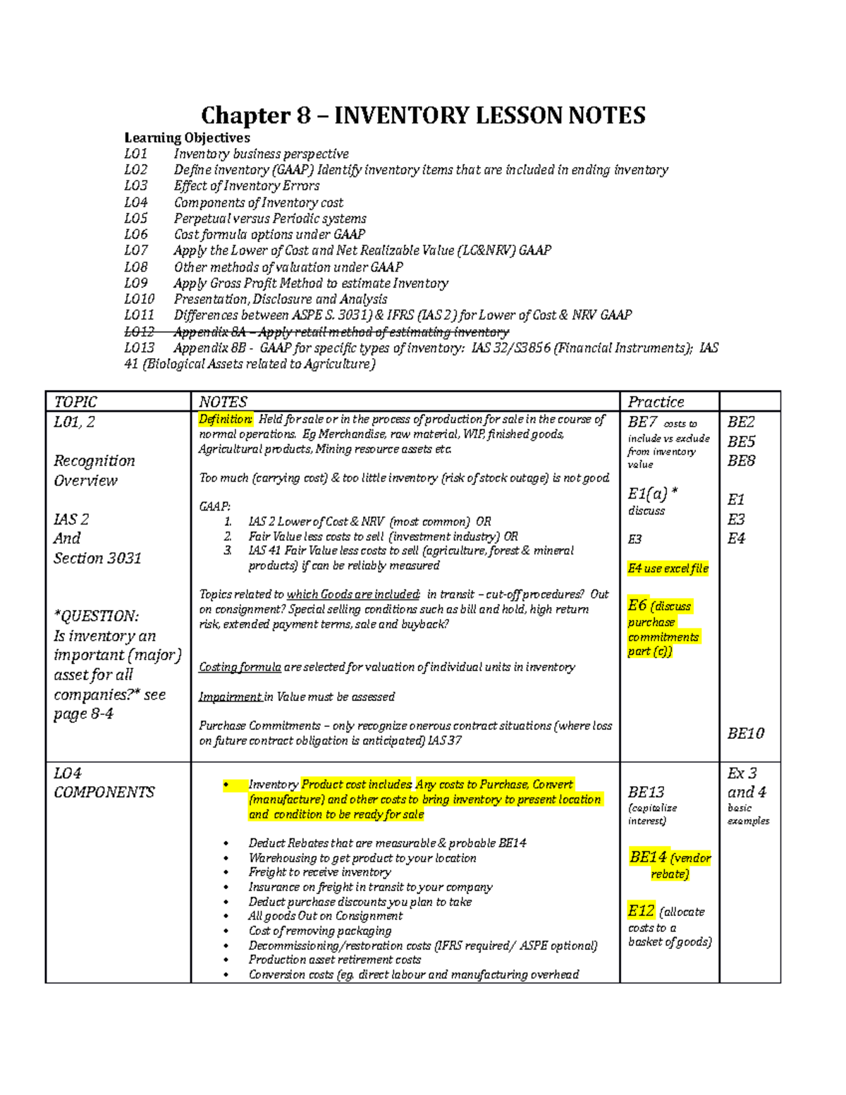 Ch 8 Inventory Lesson Notes - Chapter 8 – INVENTORY LESSON NOTES ...