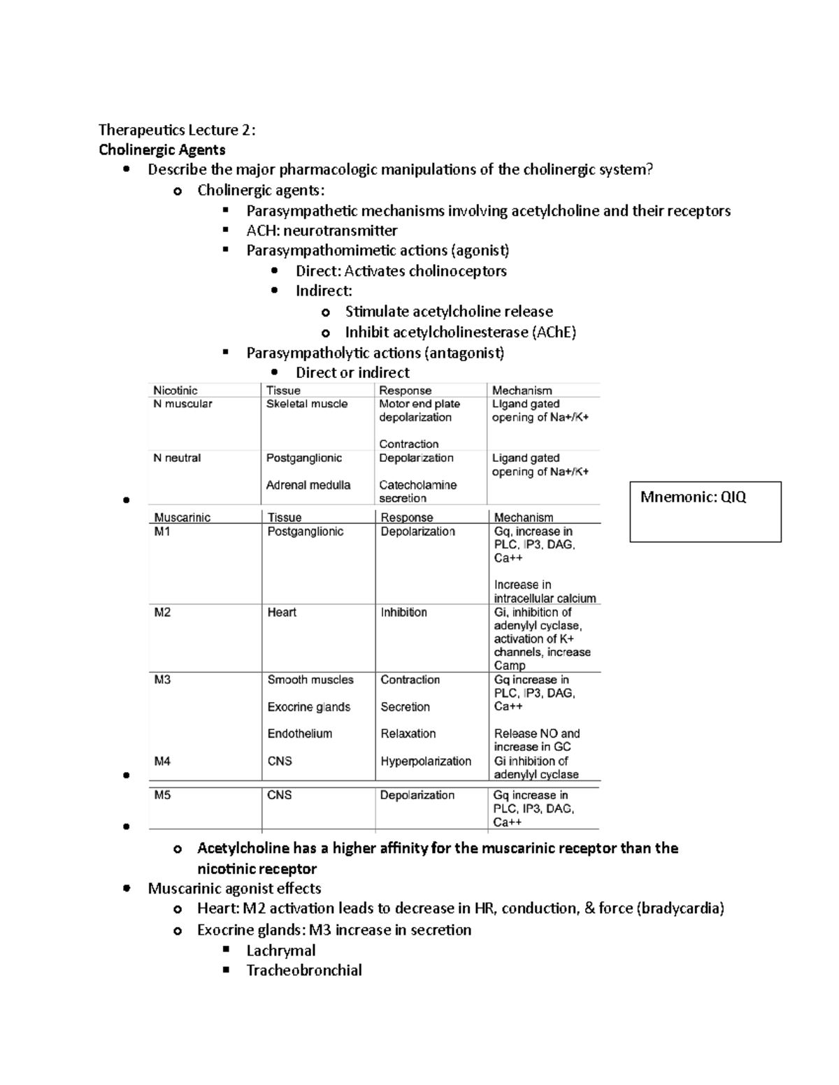 Therapeutics Lecture 2 - Inhibited by hemicholinium Ach is synthesized ...