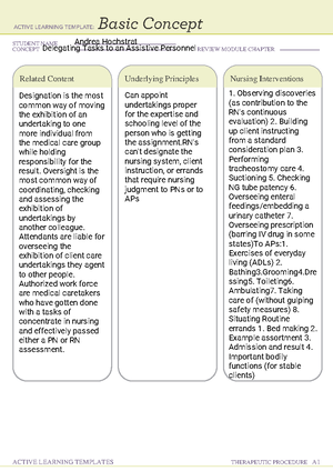 ATI Template Responding to Fire - ACTIVE LEARNING TEMPLATES THERAPEUTIC ...