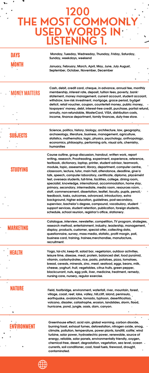 Ielts study plan 1 month - Hi there, Are you ready to embark on your ...