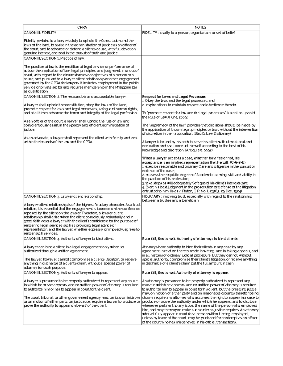 CPRA Notes Canon 3 - CPRA NOTES CANON III: FIDELITY Fidelity pertains ...