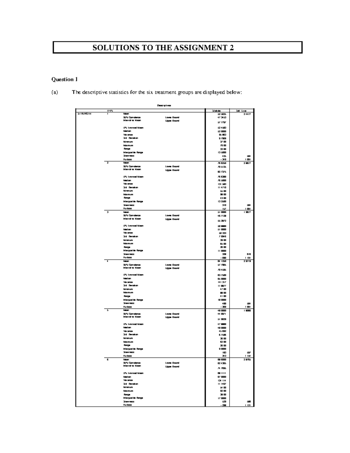 Asg2soln - Stat 252 Lab Assignment Fall 2019 - SOLUTIONS TO THE ASSIGNMENT 2 Question 1 (a) The ...