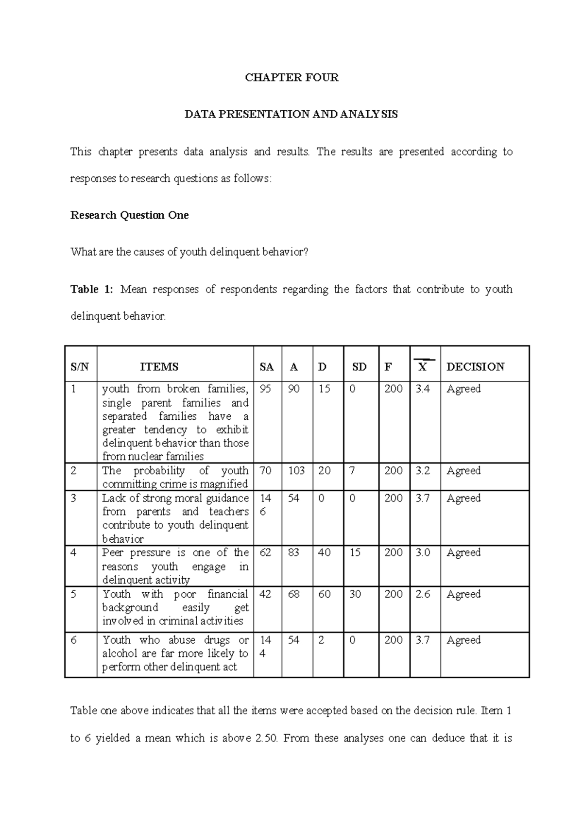 Chapter FOUR Elyakuub - For Academic use only - CHAPTER FOUR DATA ...