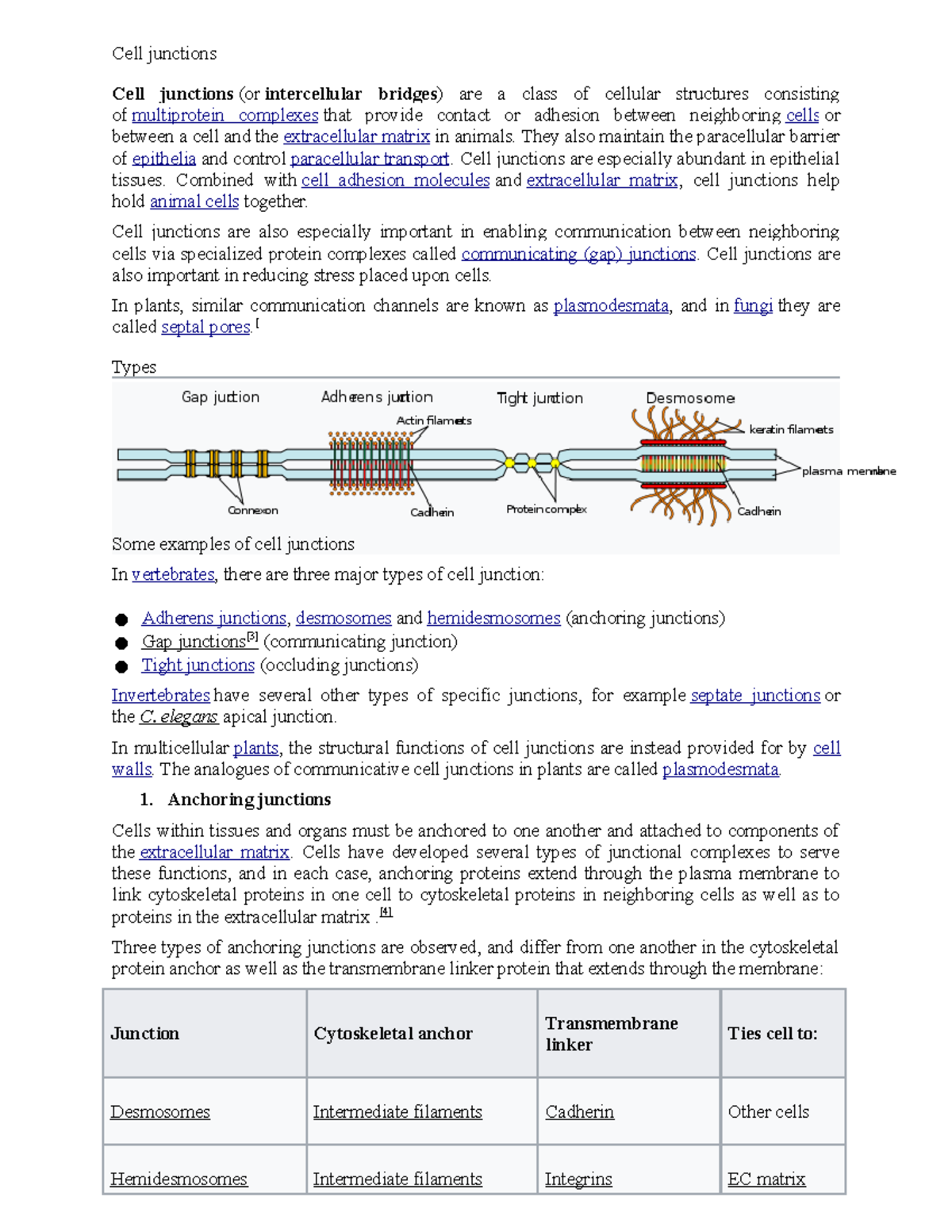 Cell junctions - Cell junctions Cell junctions (or intercellular ...