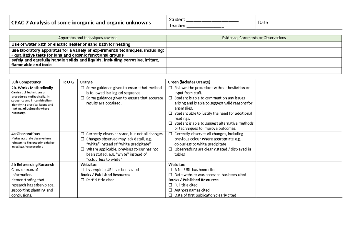 CPAC 7 Check List vwr - cpac work and everything - CPAC 7 Analysis of ...
