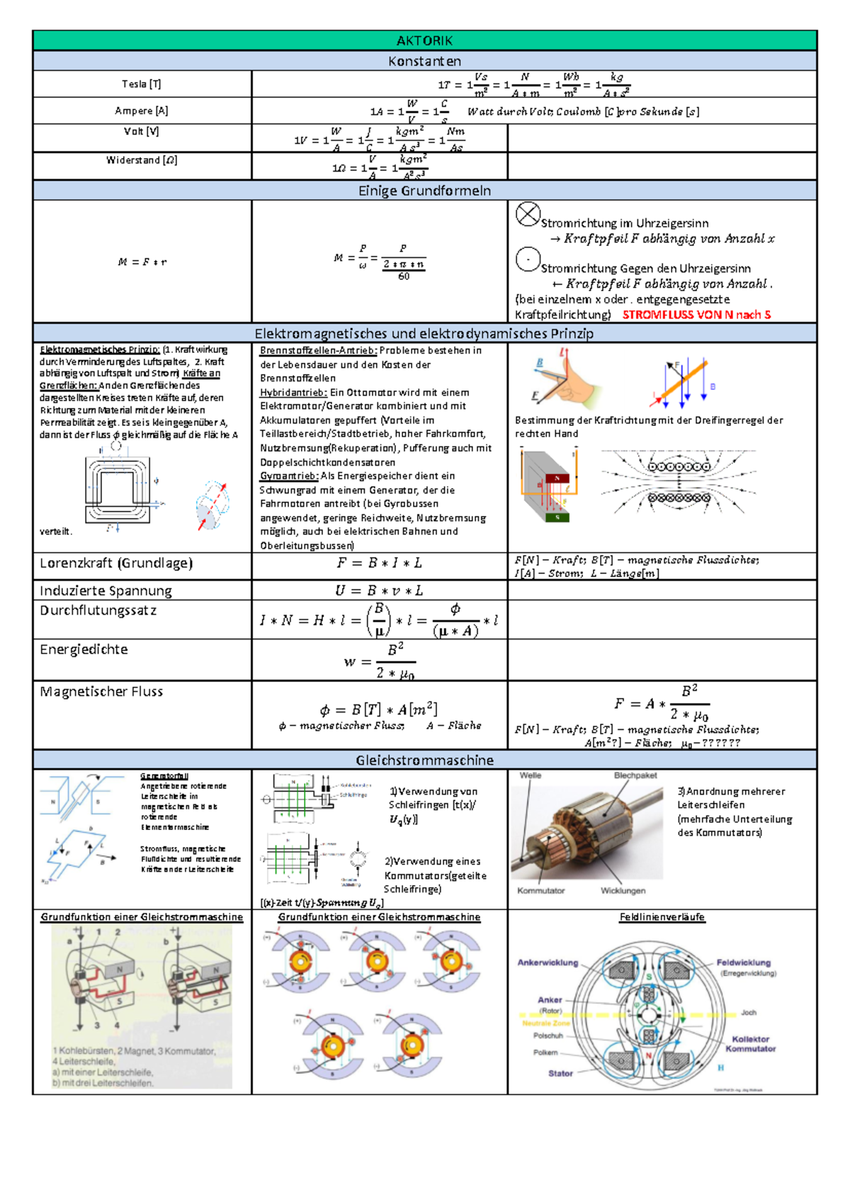 Aktroik Formelsammlung - Warning: TT: undefined function: 32 Warning: TT: undefined function: 32 ...