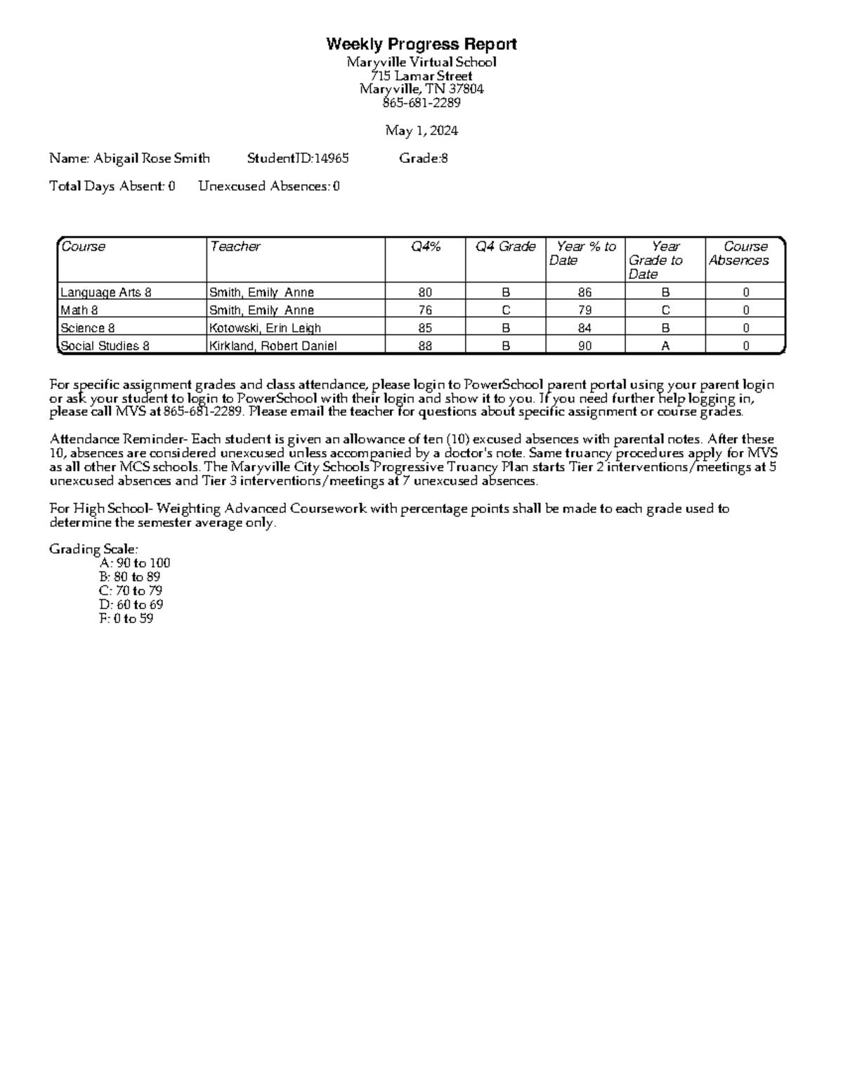 MVS Weekly Progress Report - Weekly Progress Report Maryville Virtual School 715 Lamar Street ...