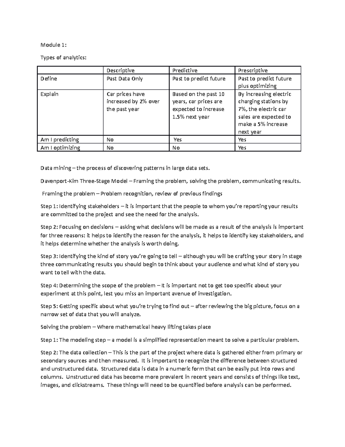Data Driven Decision Making - Module 1: Types of analytics: Descriptive ...