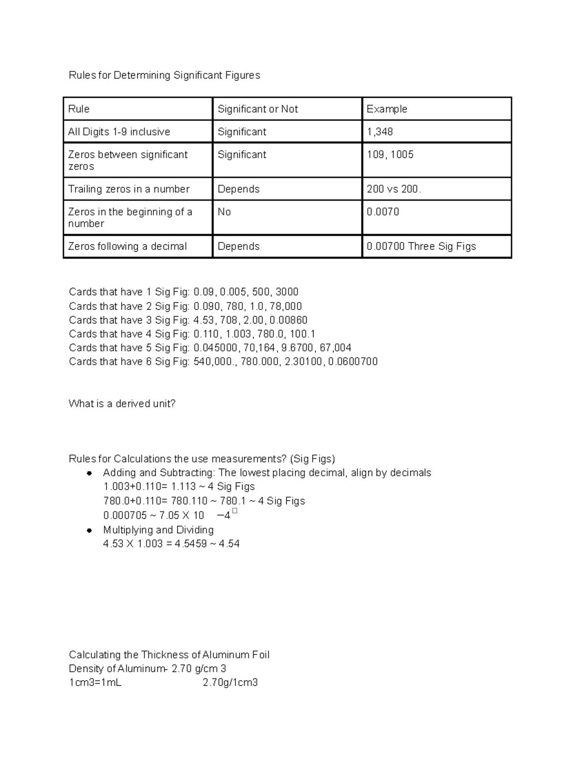 CHEM Disscusion 2 Notes - Rules for Determining Significant Figures ...